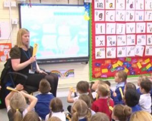 Lesson Observation Videos - Primary lessons: EYFS, KS1 and KS2